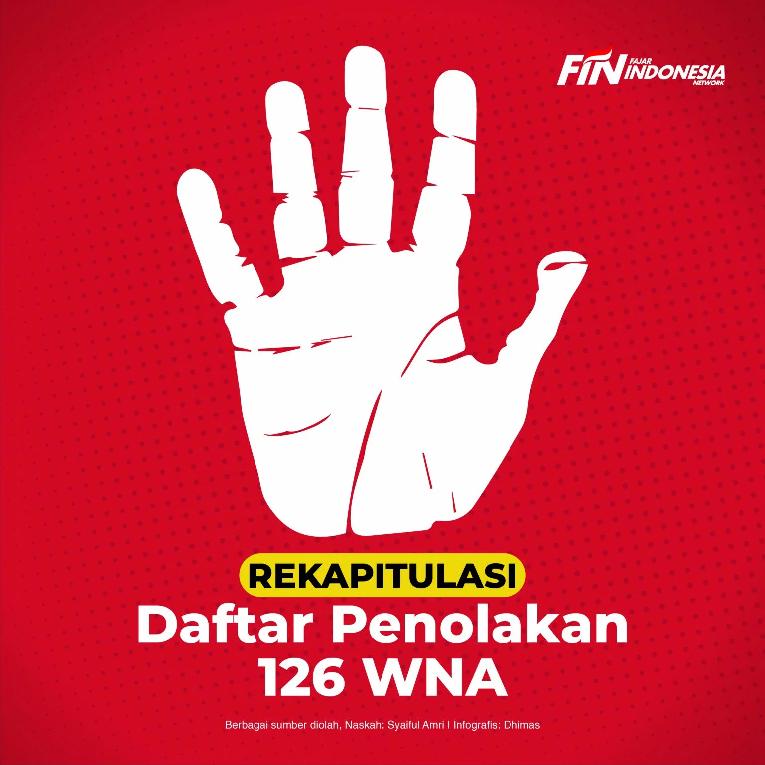 Rekapitulasi Daftar Penolakan 126 WNA – Kliksatu.com